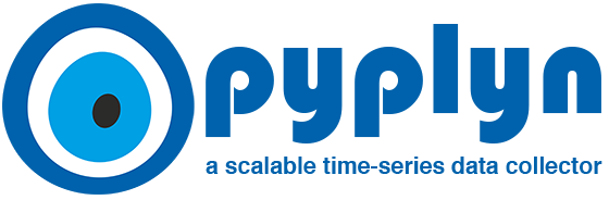 Pyplyn Documentation